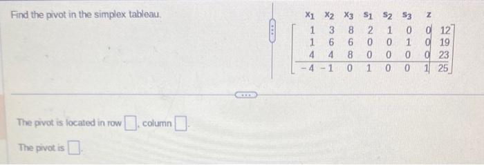 Solved Find the pivot in the simplex tableau | Chegg.com