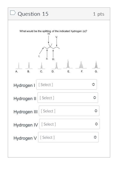 Solved Question 13 1pts Determine the multiplicity of each | Chegg.com