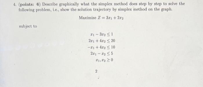 Solved (points: 6) Describe graphically what the simplex | Chegg.com
