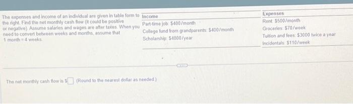 Solved The expenses and income of an individual are given in | Chegg.com