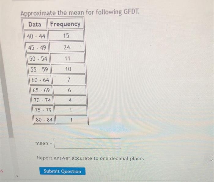 Solved Approximate the mean for following GFDT. Data | Chegg.com