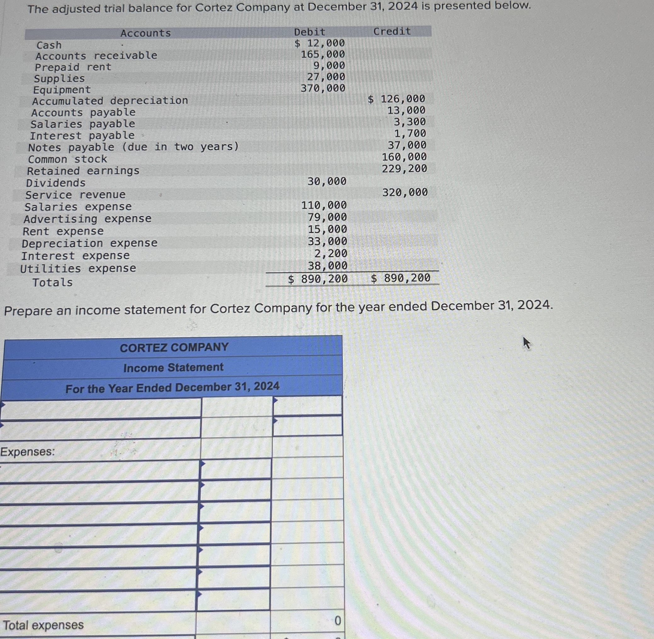 Solved The adjusted trial balance for Cortez Company at | Chegg.com