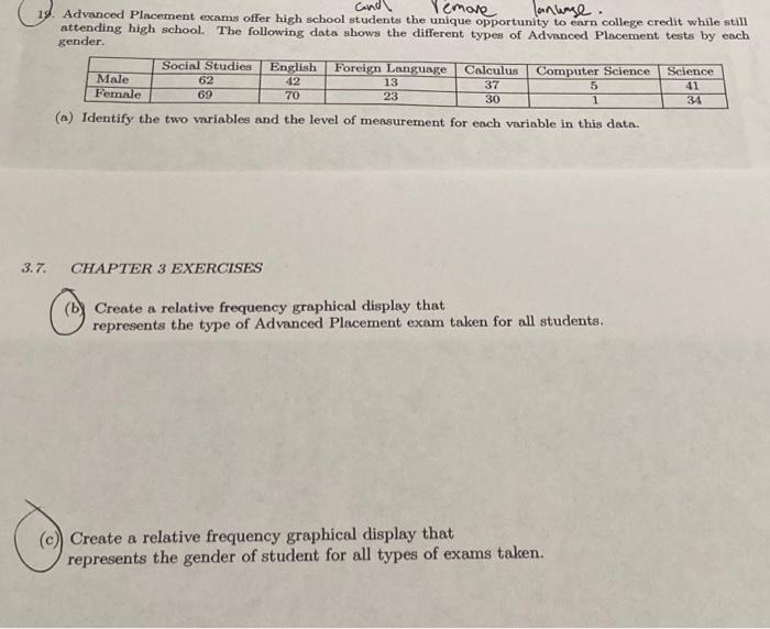 Solved and Advanced Placement exams offer high school | Chegg.com