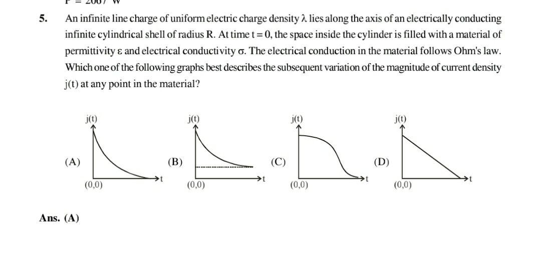 Solved 5. An infinite line charge of uniform electric charge | Chegg.com