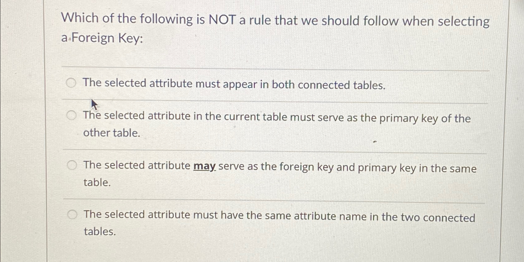 Solved Which of the following is NOT a rule that we should | Chegg.com