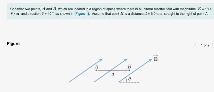 Solved Consider two points, A and B, which are located in a | Chegg.com