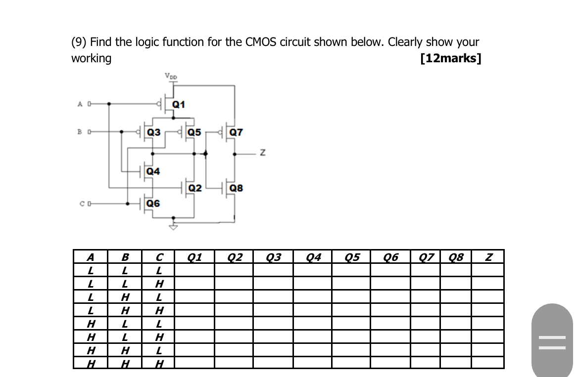 Solved (9) ﻿Find the logic function for the CMOS circuit | Chegg.com