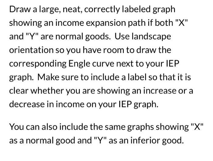 Solved Draw a large, neat, correctly labeled graph showing | Chegg.com
