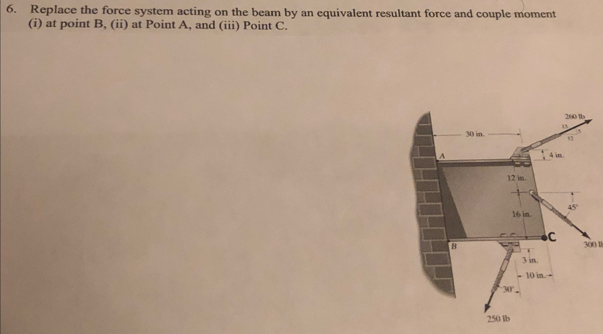 Solved Replace the force system acting on the beam by an | Chegg.com