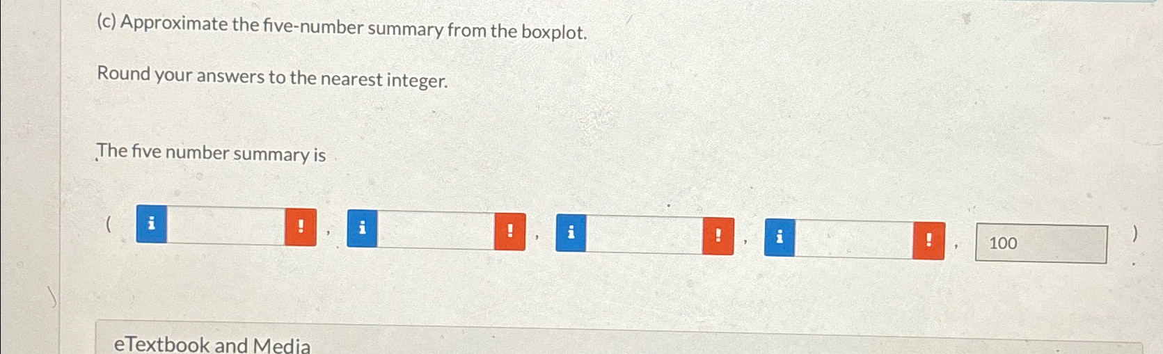 (c) ﻿Approximate the five-number summary from the | Chegg.com