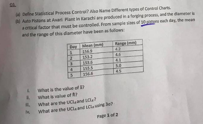 Solved Q3.(a) ﻿Define Statistical Process Control? Also Name | Chegg.com