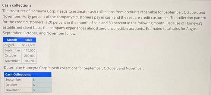Solved Cash collections The treasurer of Homeyra Corp. needs | Chegg.com