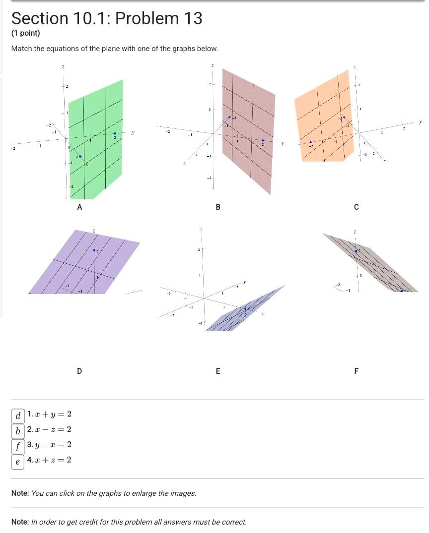 Solved Match the equations of the plane with one of the | Chegg.com
