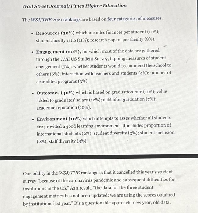 Solved Wall Street Journal/Times Higher Education The | Chegg.com