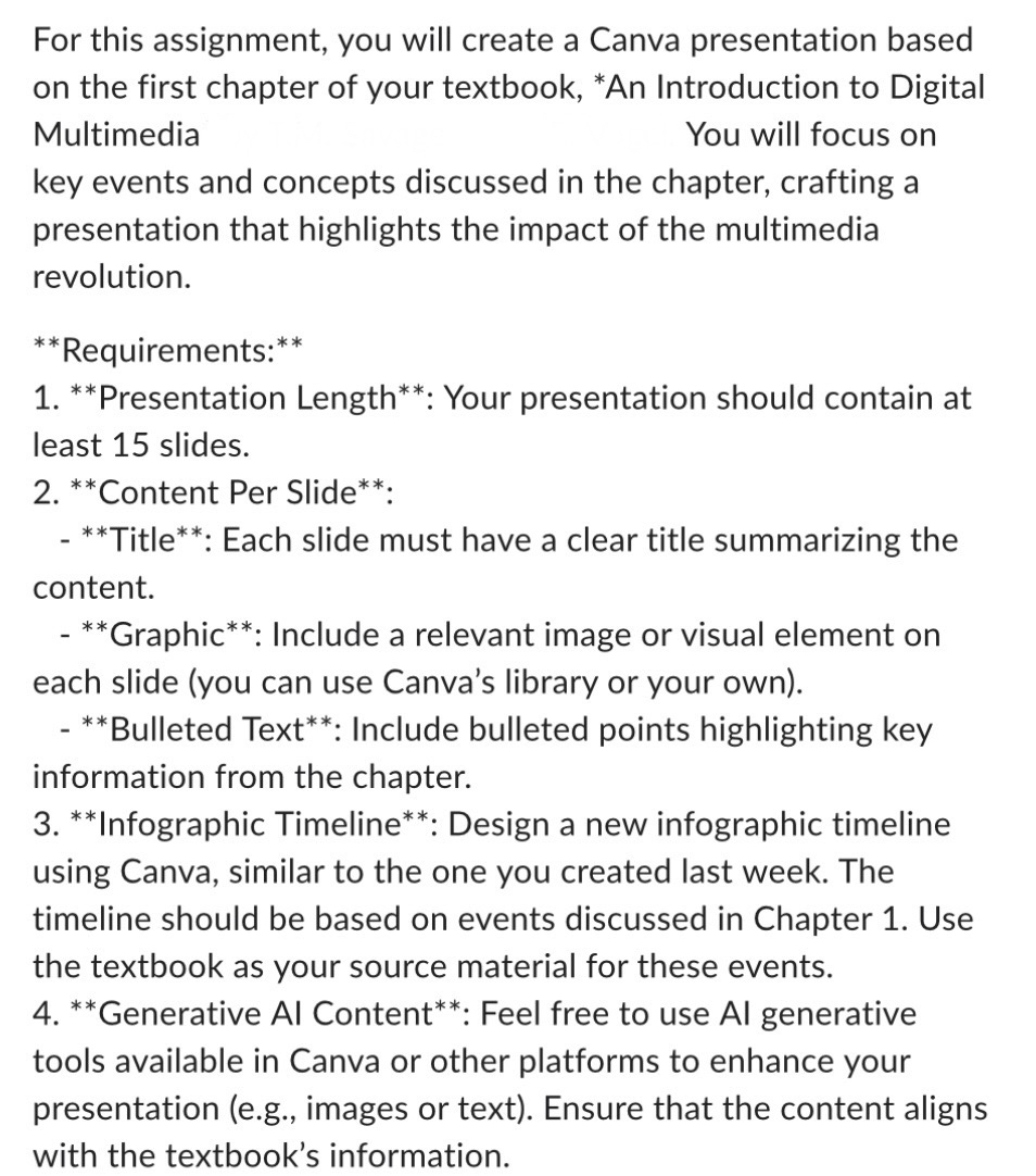 Solved For this assignment, you will create a Canva | Chegg.com