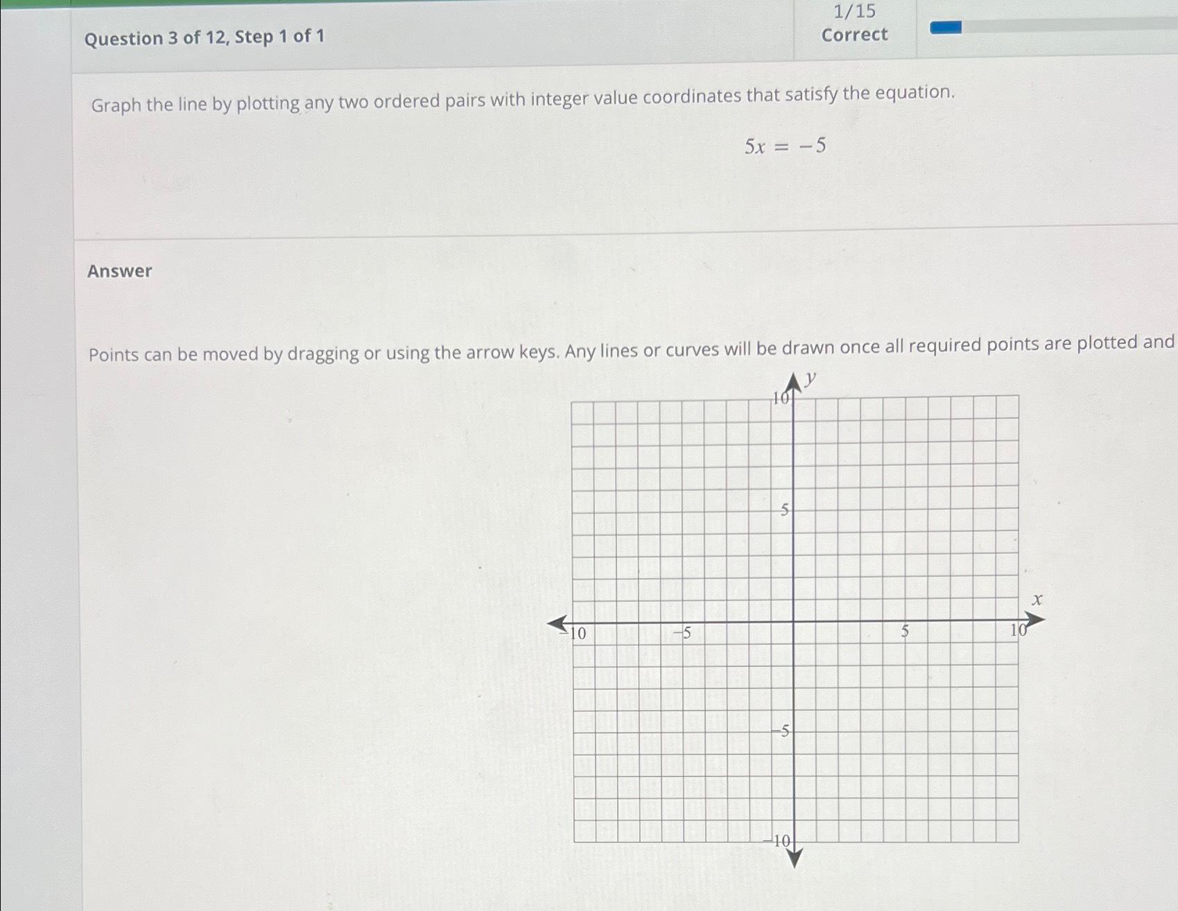 Solved Question 3 ﻿of 12, ﻿Step 1 ﻿of 1115CorrectGraph the | Chegg.com