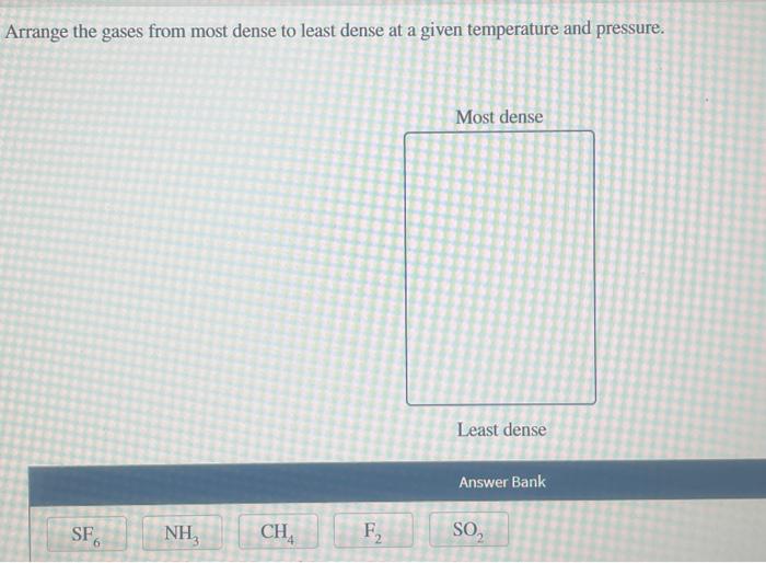 Solved Arrange the gases from most dense to least dense at a | Chegg.com