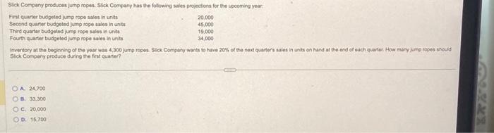 Solved Slick Compary produces jump ropes. Slick Company has | Chegg.com