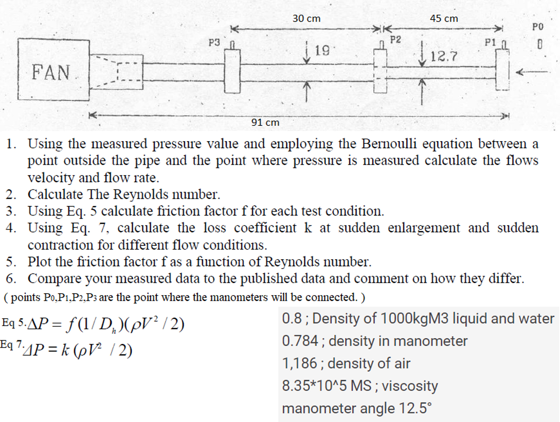Solved Using the measured pressure value and employing the | Chegg.com