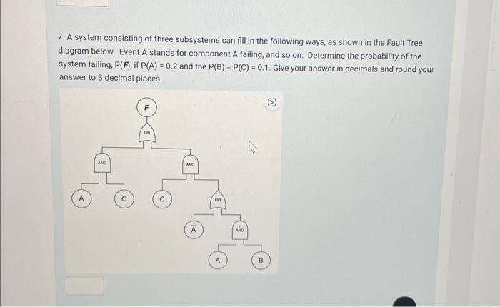 Solved 7. A system consisting of three subsystems can fill | Chegg.com