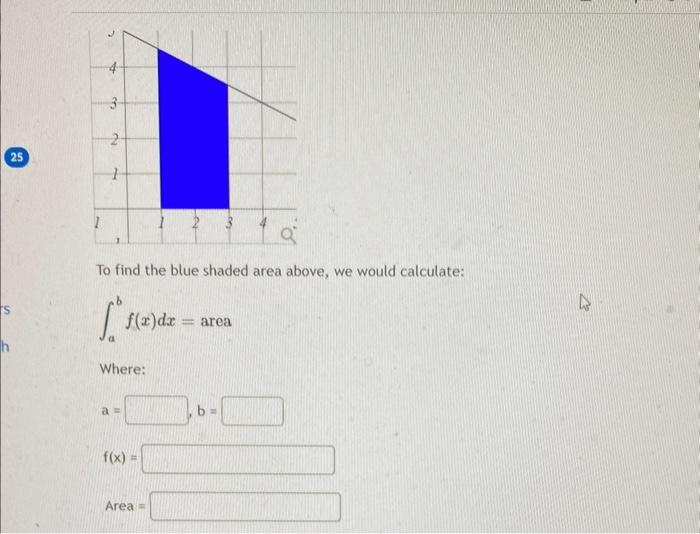 Solved To find the blue shaded area above, we would | Chegg.com