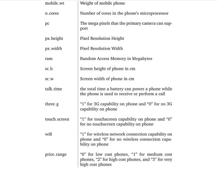 Solved Download the Mobile Price Classification data set | Chegg.com