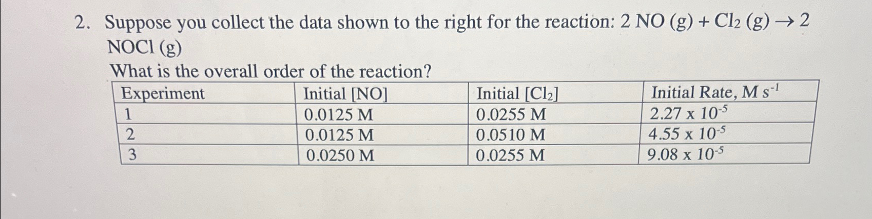 Solved Suppose you collect the data shown to the right for | Chegg.com