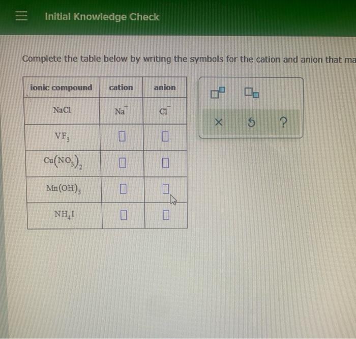 Solved Initial Knowledge Check Complete the table below by | Chegg.com