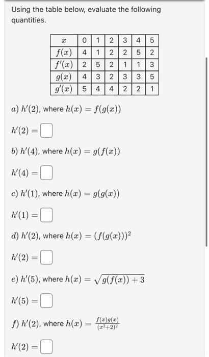 Solved Using the table below, evaluate the following | Chegg.com