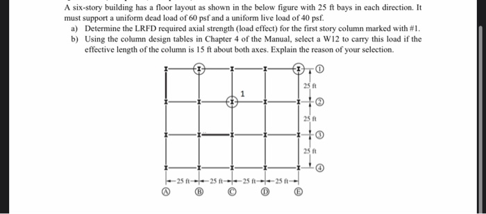 A six-story building has a floor layout as shown in | Chegg.com