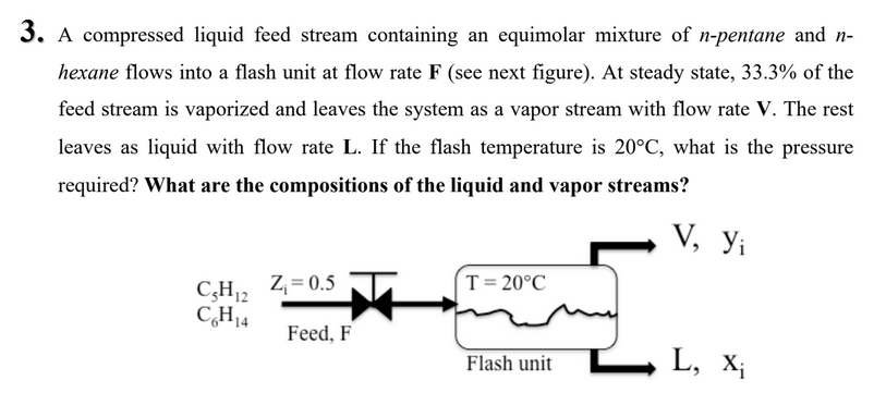 Solved A compressed liquid feed stream containing an | Chegg.com