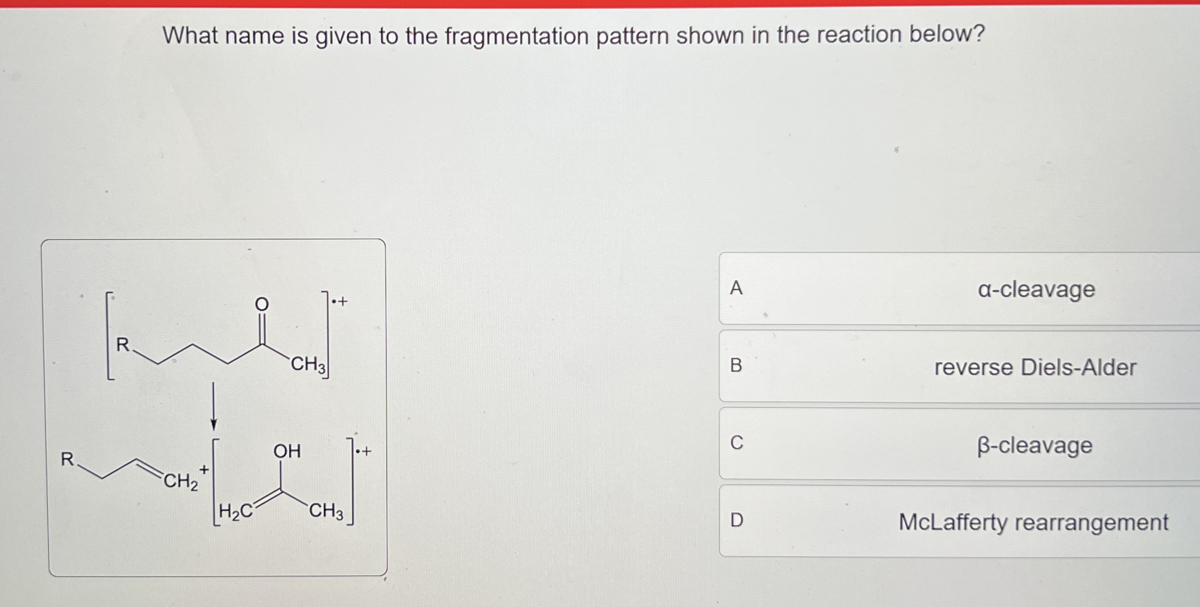 Solved What name is given to the fragmentation pattern shown | Chegg.com