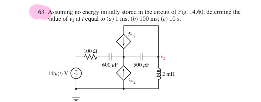 Solved Assuming no energy initially stored in the circuit of | Chegg.com