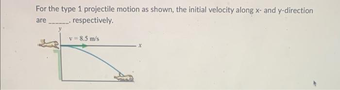 Solved For the type 1 projectile motion as shown, the | Chegg.com
