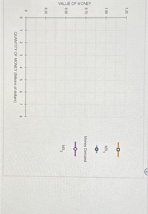 Solved In the following table, fill in the column labeled | Chegg.com