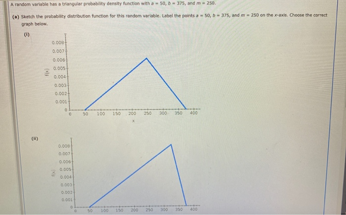 Solved A random variable has a triangular probability | Chegg.com