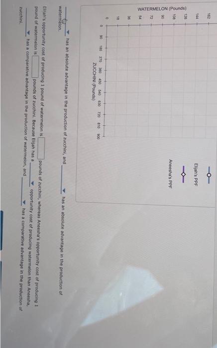 Question | Chegg.com