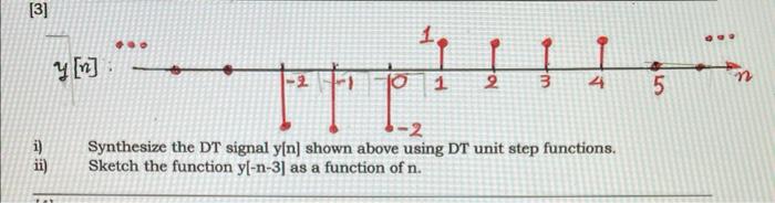 Solved Synthesize the DT signal y[n] shown above using DT | Chegg.com
