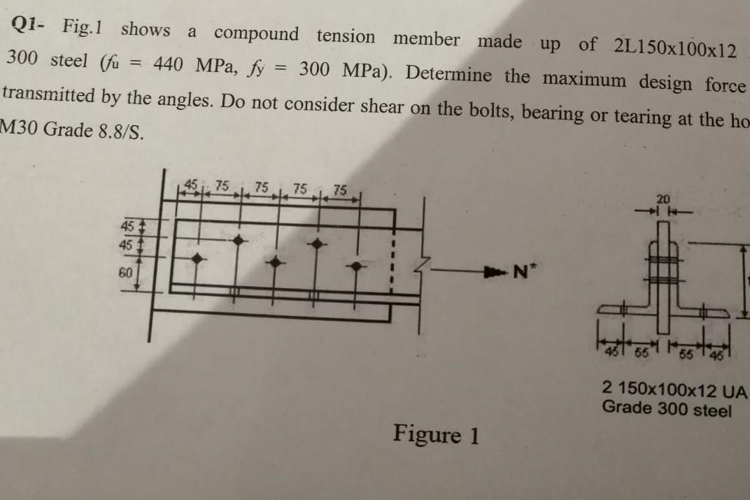 Solved = Q1- Fig.1 shows a compound tension member made up | Chegg.com