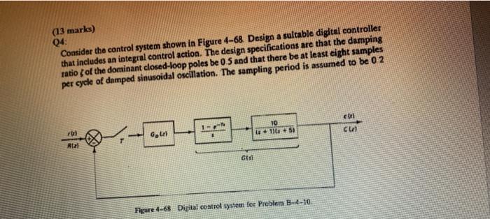 Solved 03: Consider the digital control system shown in | Chegg.com