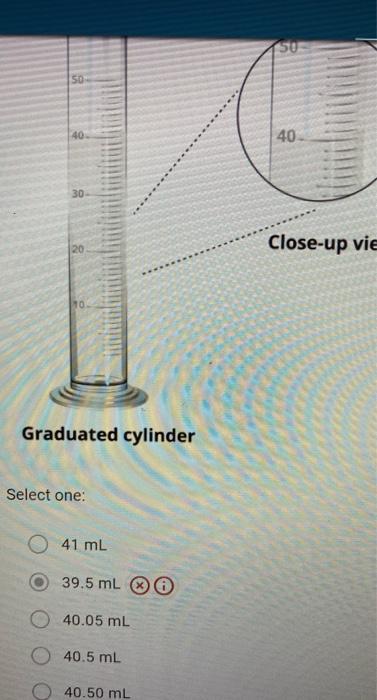 Solved What is the correct reading for the graduated | Chegg.com