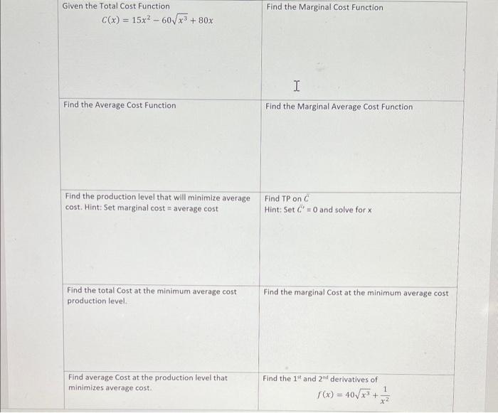 Solved Given the Total Cost Function Find the Marginal Cost | Chegg.com