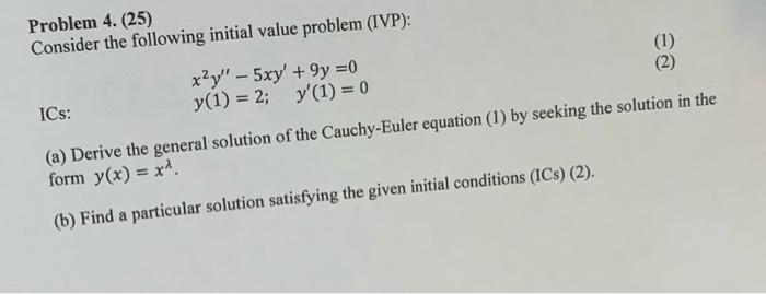 Solved Consider the following initial value problem (IVP): | Chegg.com