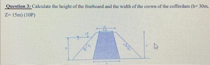 Solved Question 3: Calculate the height of the freeboard and | Chegg.com