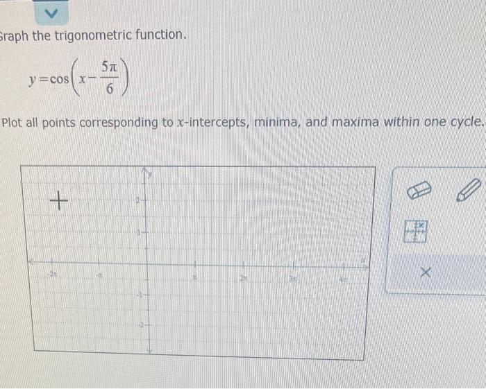 Solved Sraph the trigonometric function. y=cos(x−65π) Plot | Chegg.com