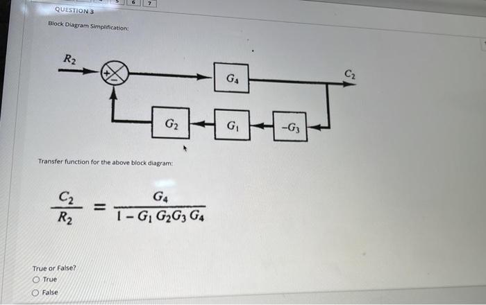 Solved Block Diagram Simplification: Transfer function for | Chegg.com