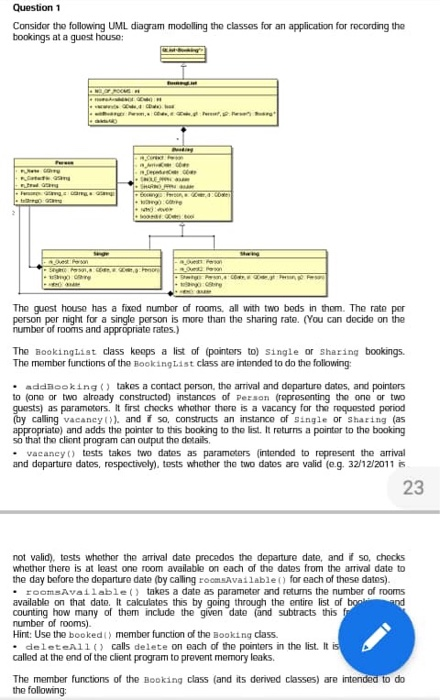 Question 1 Consider the following UML diagram | Chegg.com