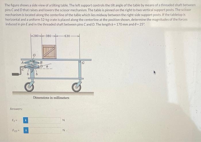 Solved The figure shows a side view of a tilting table. The | Chegg.com