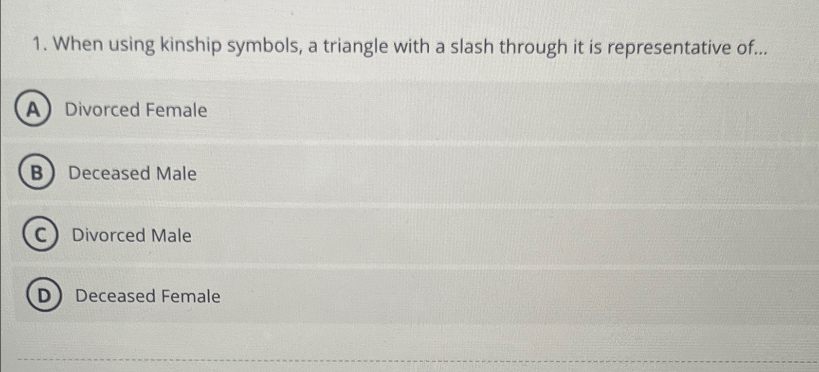 Solved When using kinship symbols, a triangle with a slash | Chegg.com