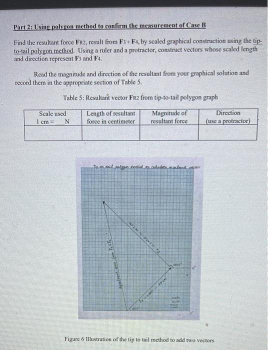 Solved Part 2: Using polygon method to confirm the | Chegg.com